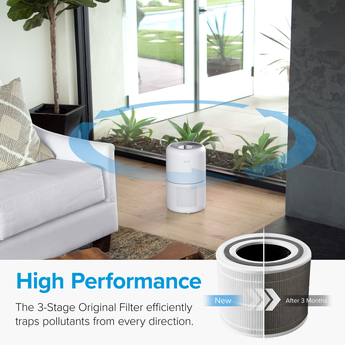 Levoit Core 300/300S Air Purifier Replacement Filter