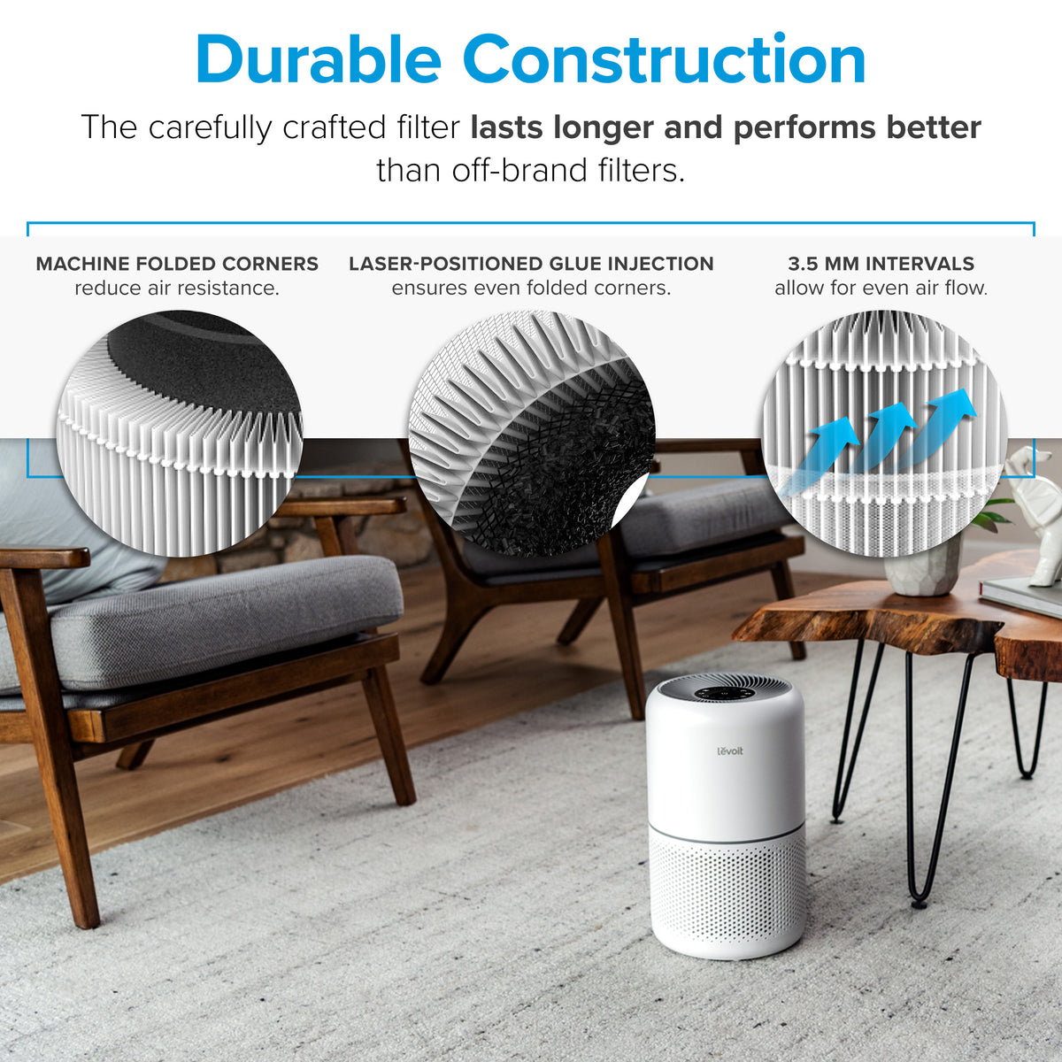 Levoit Core 300/300S Air Purifier Replacement Filter