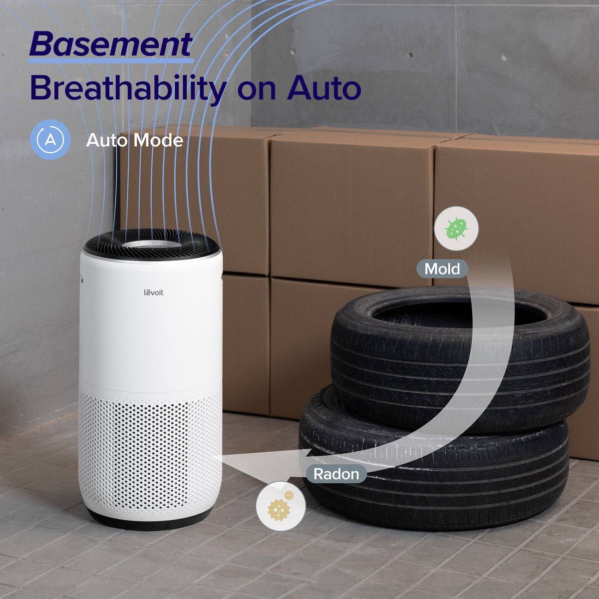 Levoit Core 400S Smart Air Purifier | 3-Stage HEPA